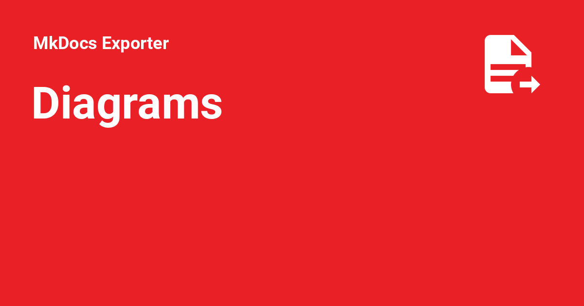 Diagrams - MkDocs Exporter